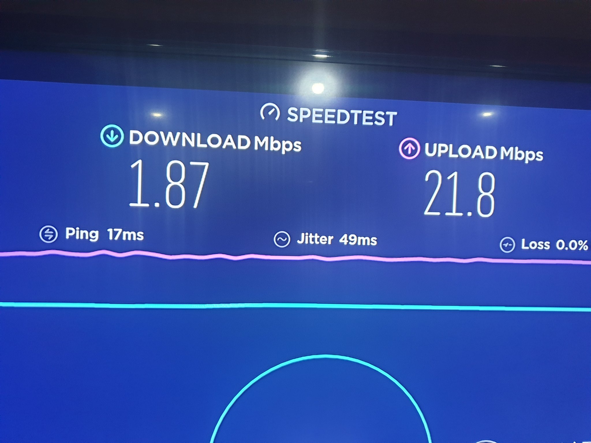 Cephas Karanja on Twitter: "From bad to worse now…