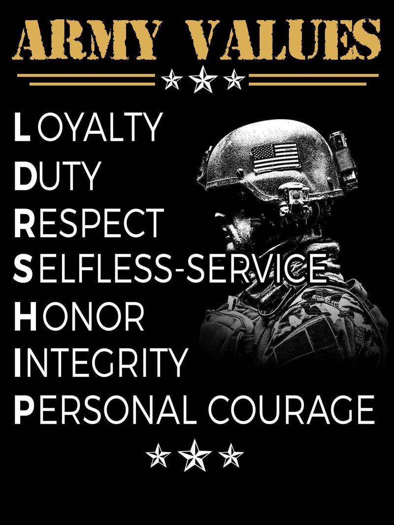 Personal Courage Army Values Posters