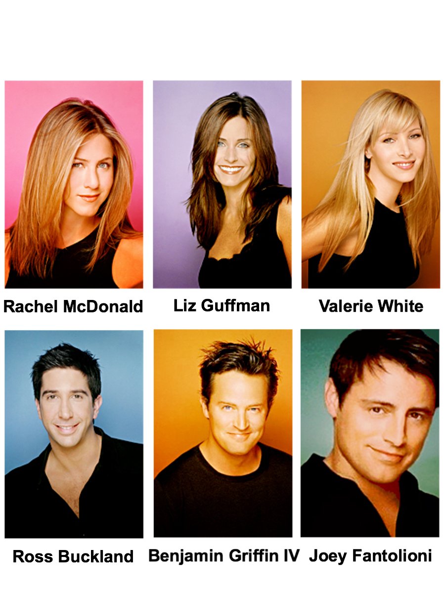 Friends Cast Names