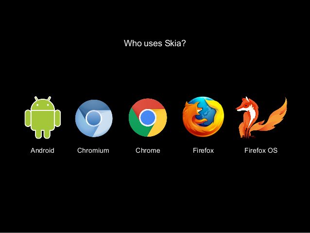 Open Source Graphics Library