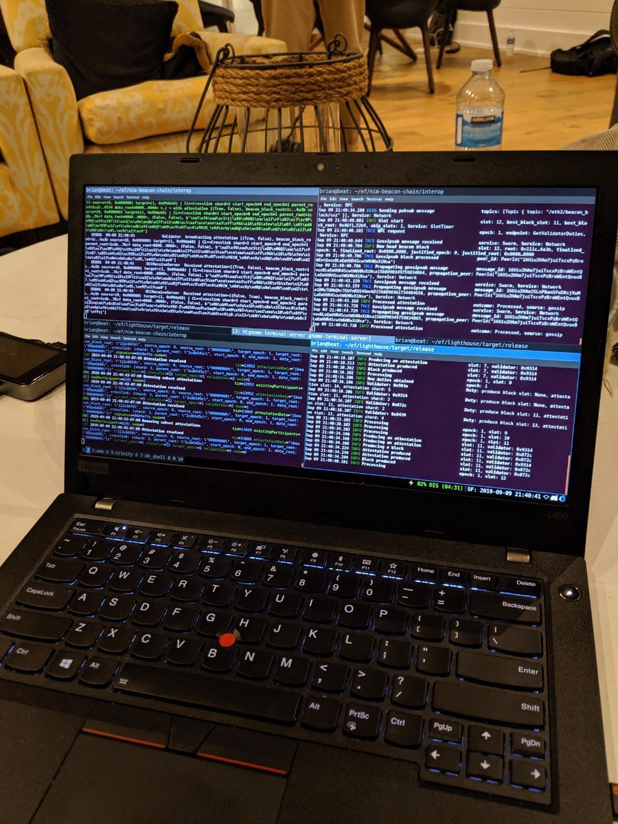 Hsiao-Wei Wang (@icebearhww) | Twitter