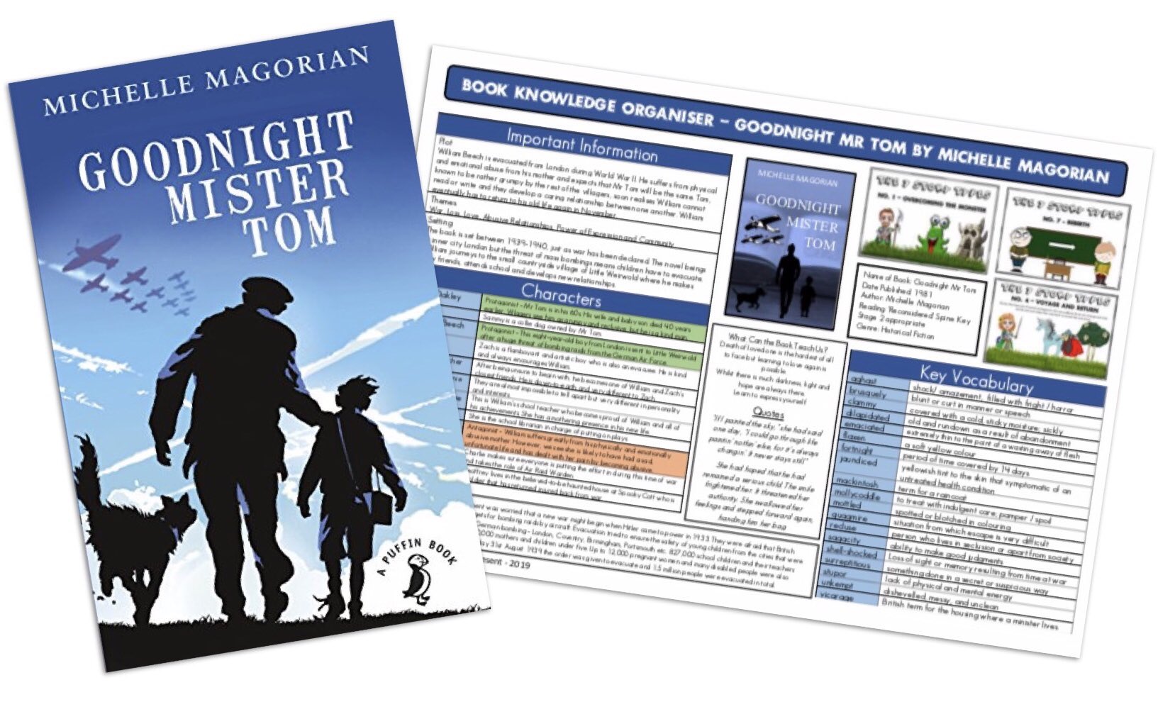 Manic Street Teachers on Twitter: "🏡GOODNIGHT MR TOM!🏡 This has been ...