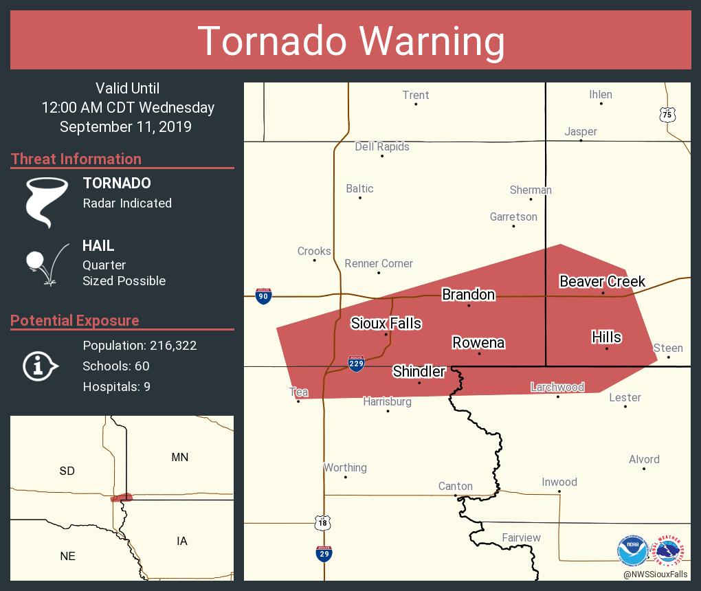 NWS Sioux Falls on Twitter: NWS Sioux Falls on Twitter: