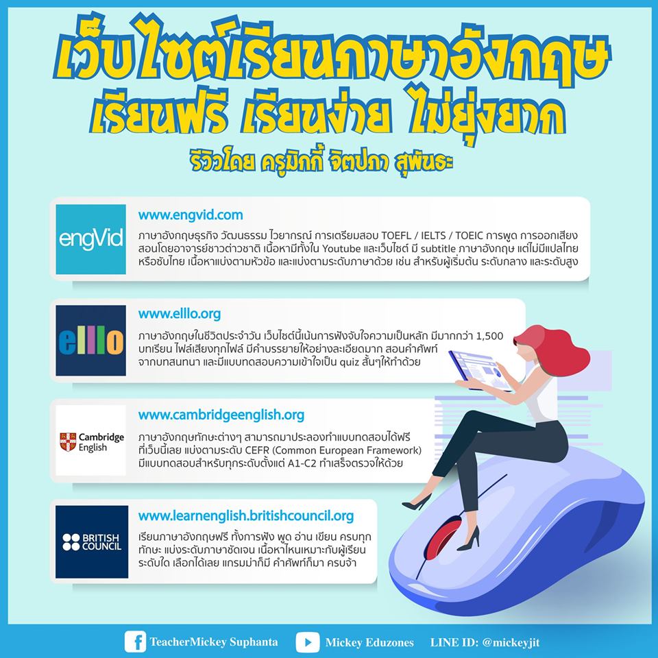 eduzones on Twitter: "ใครหาที่เรียนภาษาอังกฤษฟรีมาทางนี้จ้า รีวิวเว็บไซต์ที่งานดีมากกกก เรียน ...
