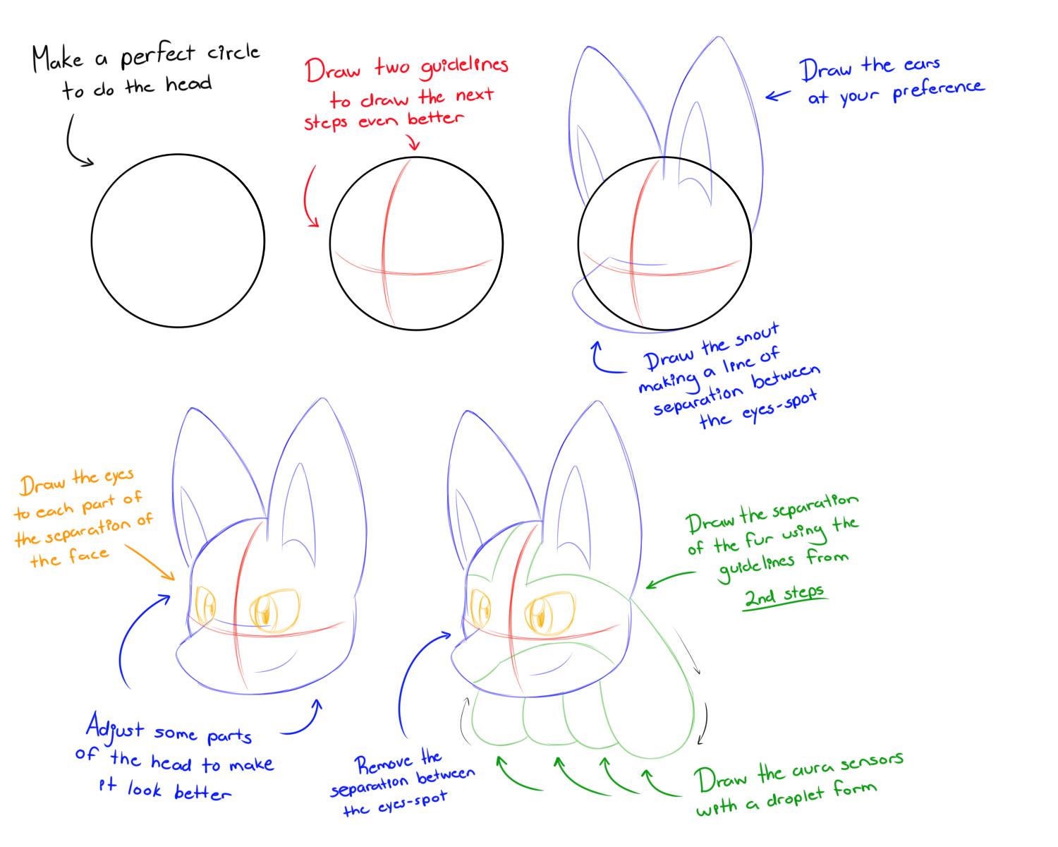 Lucario Drawing Tutorial