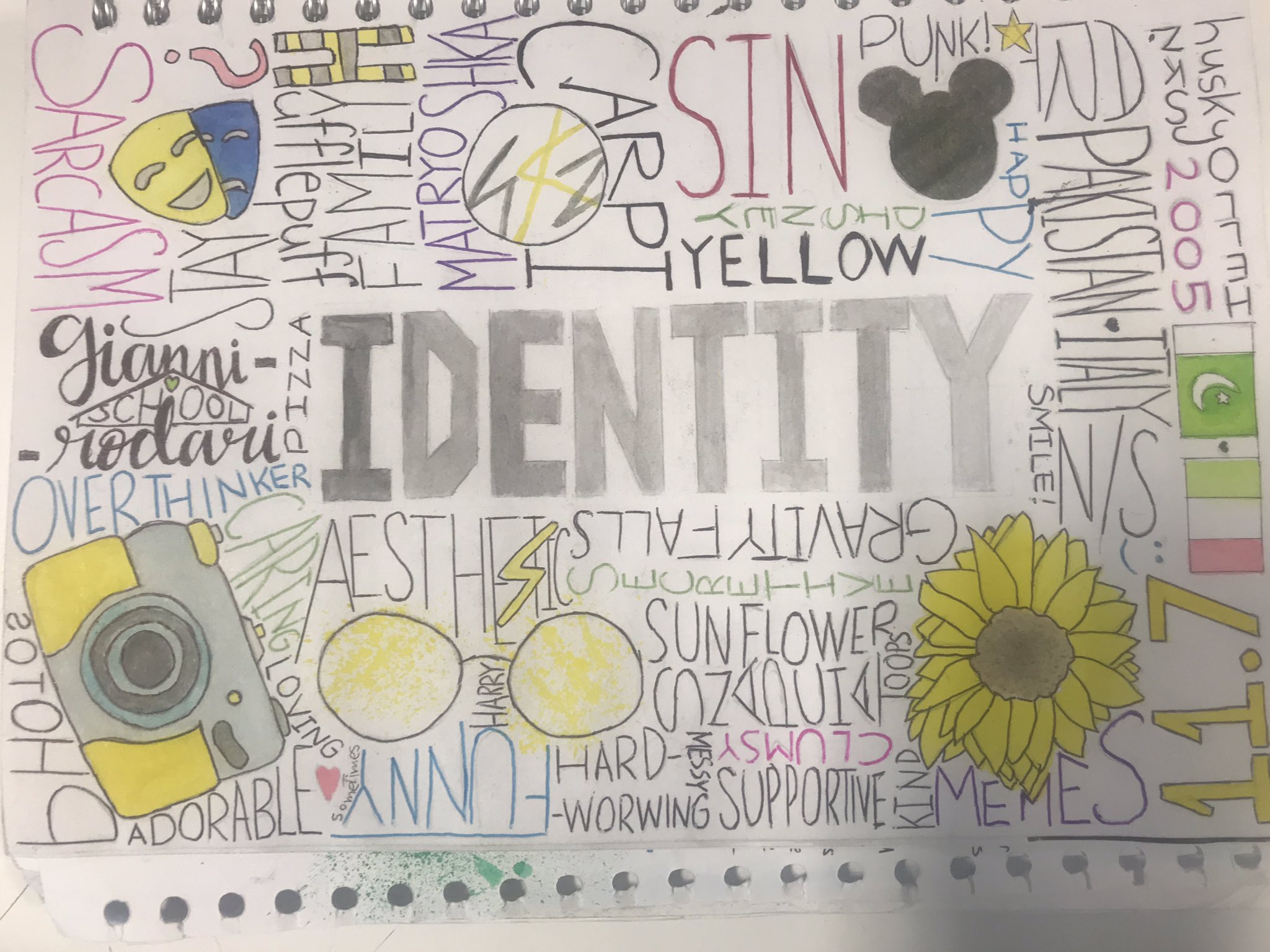 The Arts at Essa on Twitter: "Loving our Year 10 Identity work to kick ...