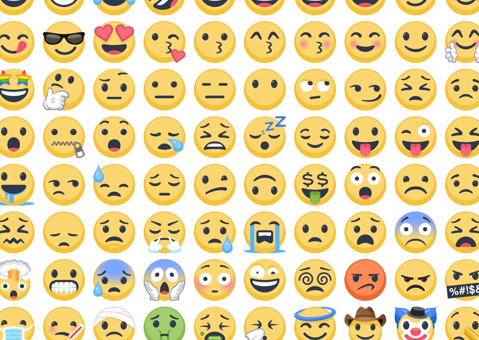 Emoji Face Meanings