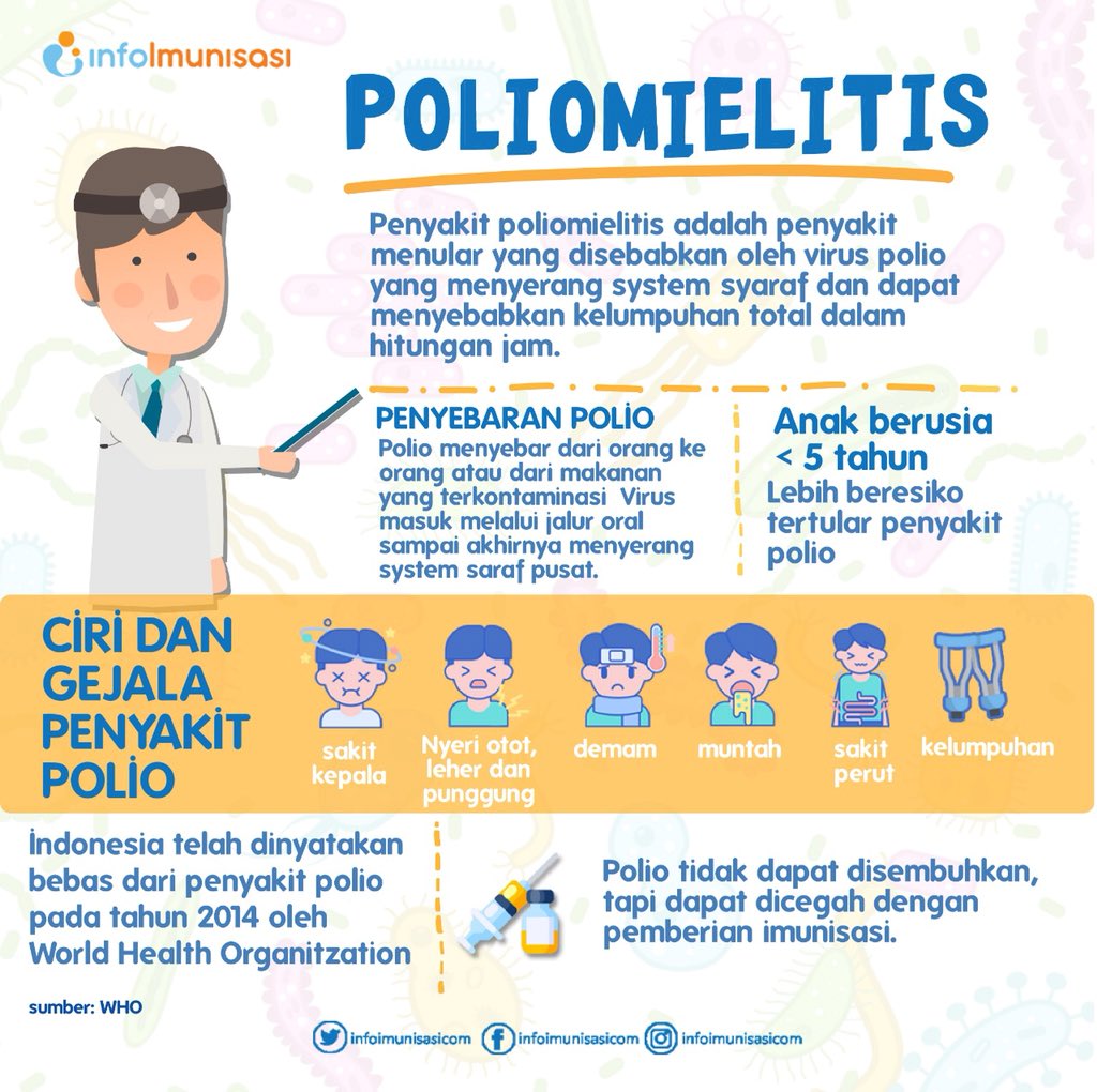 Poliomielitis Adalah