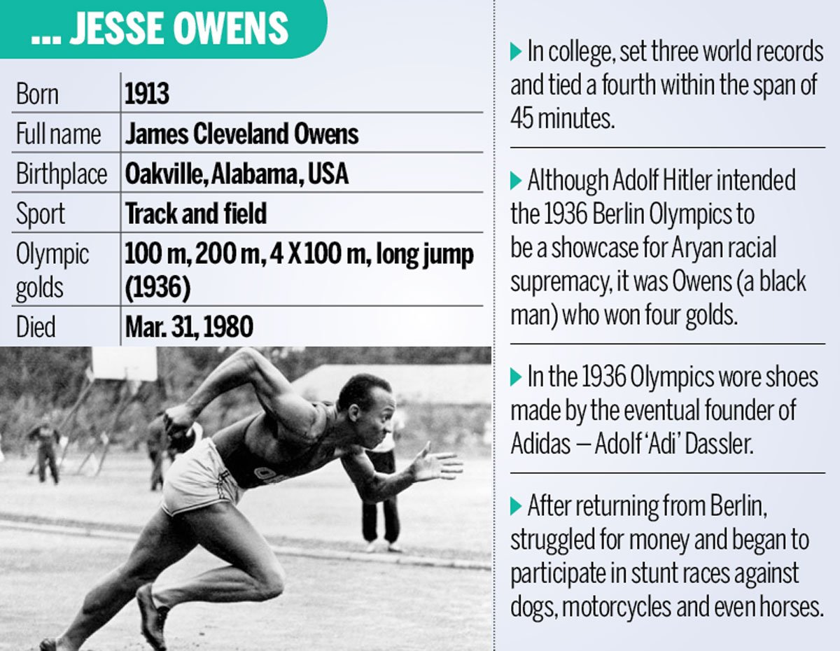 Jesse Owens 1936 Olympics Shoes