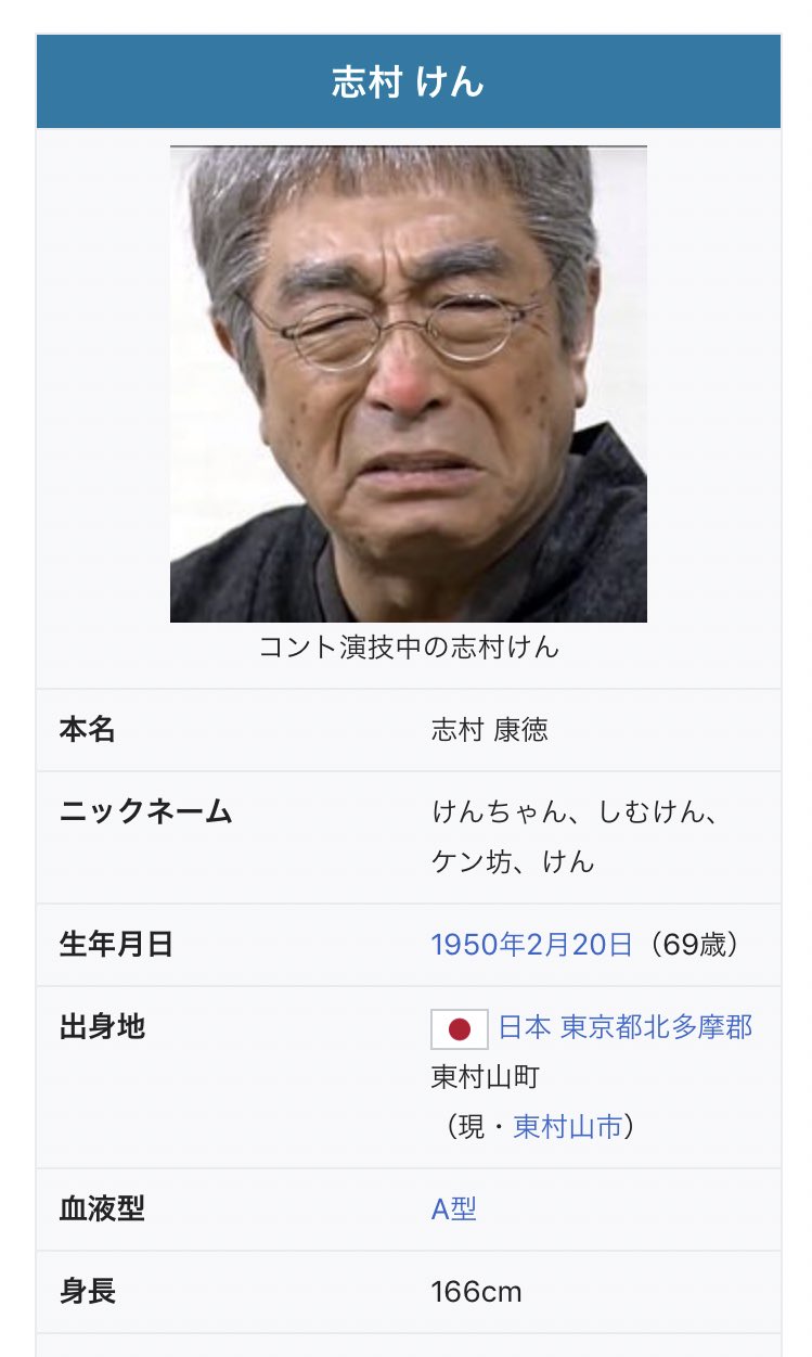 松永良平Ryohei Matsunaga on Twitter: "志村けんのWiki画像、だれが選んだか知らんけど最高ですね。…