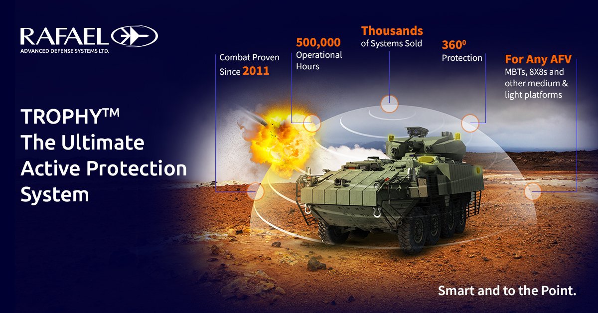 Active Protection System