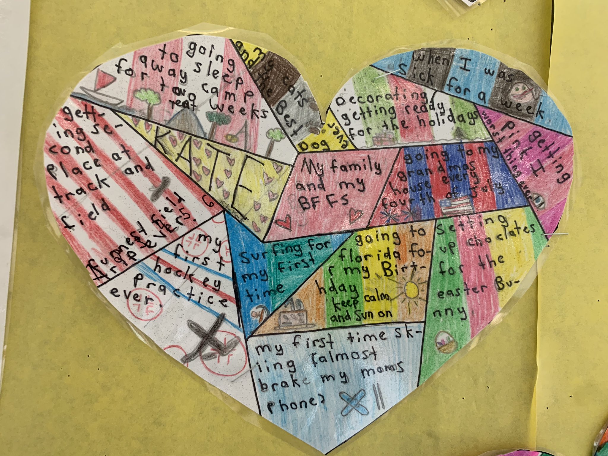 Sara Calleja on Twitter: "5th Grade Writers ️#HeartMap #HeartMapping # ...