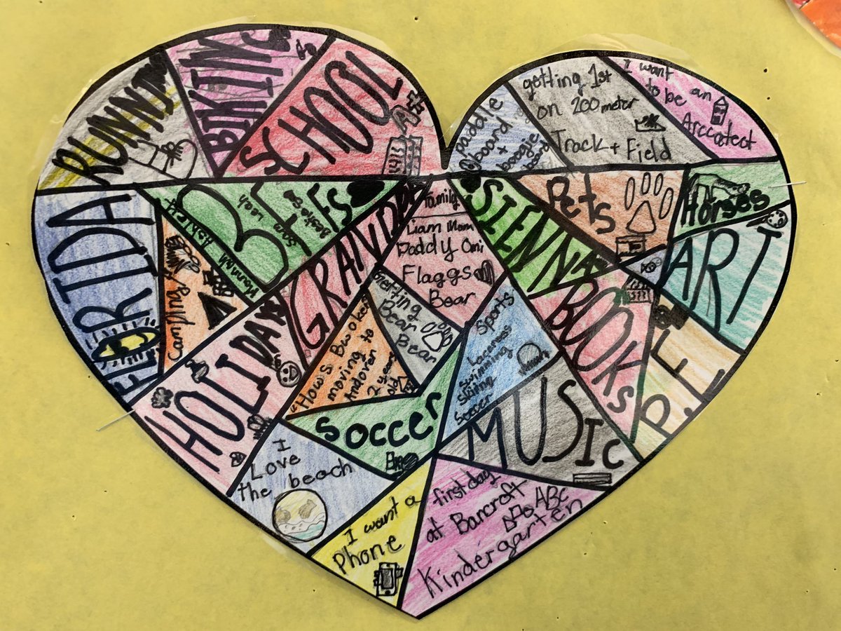 Beautiful HEART MAPS! Thank you for sharing. HEART MAPS: HELPING ...