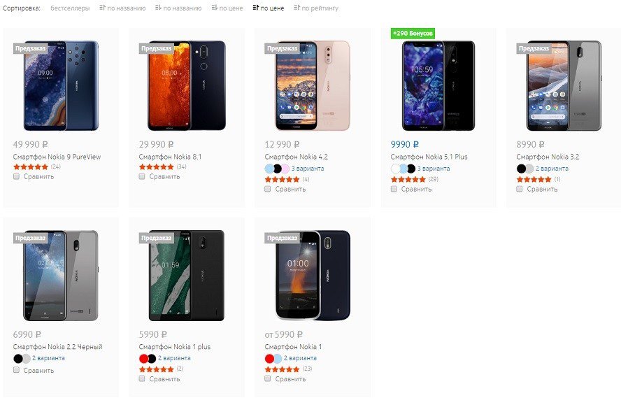 NokiaMob on Twitter: "Official Nokia web store in Russia short of Nokia ...