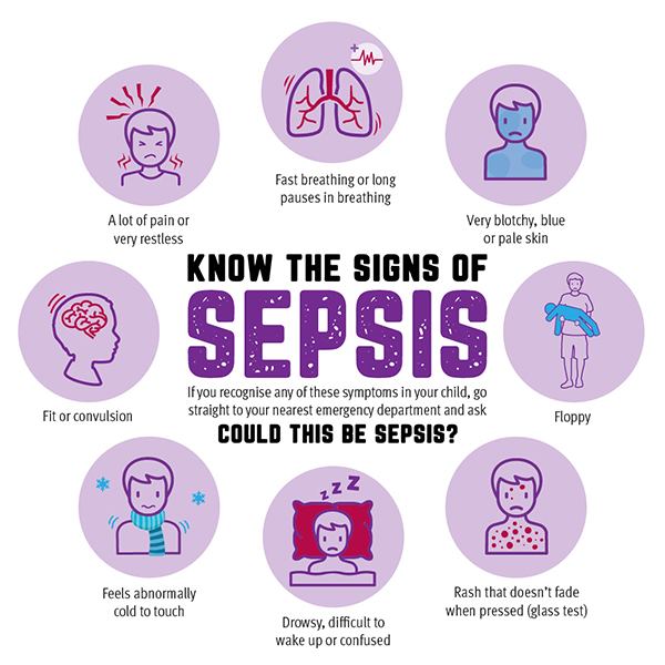 Early Sepsis Rash