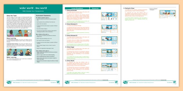 Twinkl Resources on Twitter: "Use this KS2 PSHE One World Planning ...