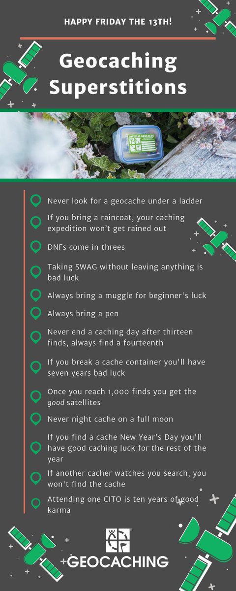 Geocaching (@GoGeocaching) | Twitter