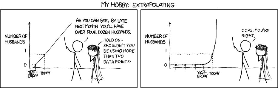 john on Twitter: "This calls for the "making xkcd slightly worse" version of "Extrapolating ...