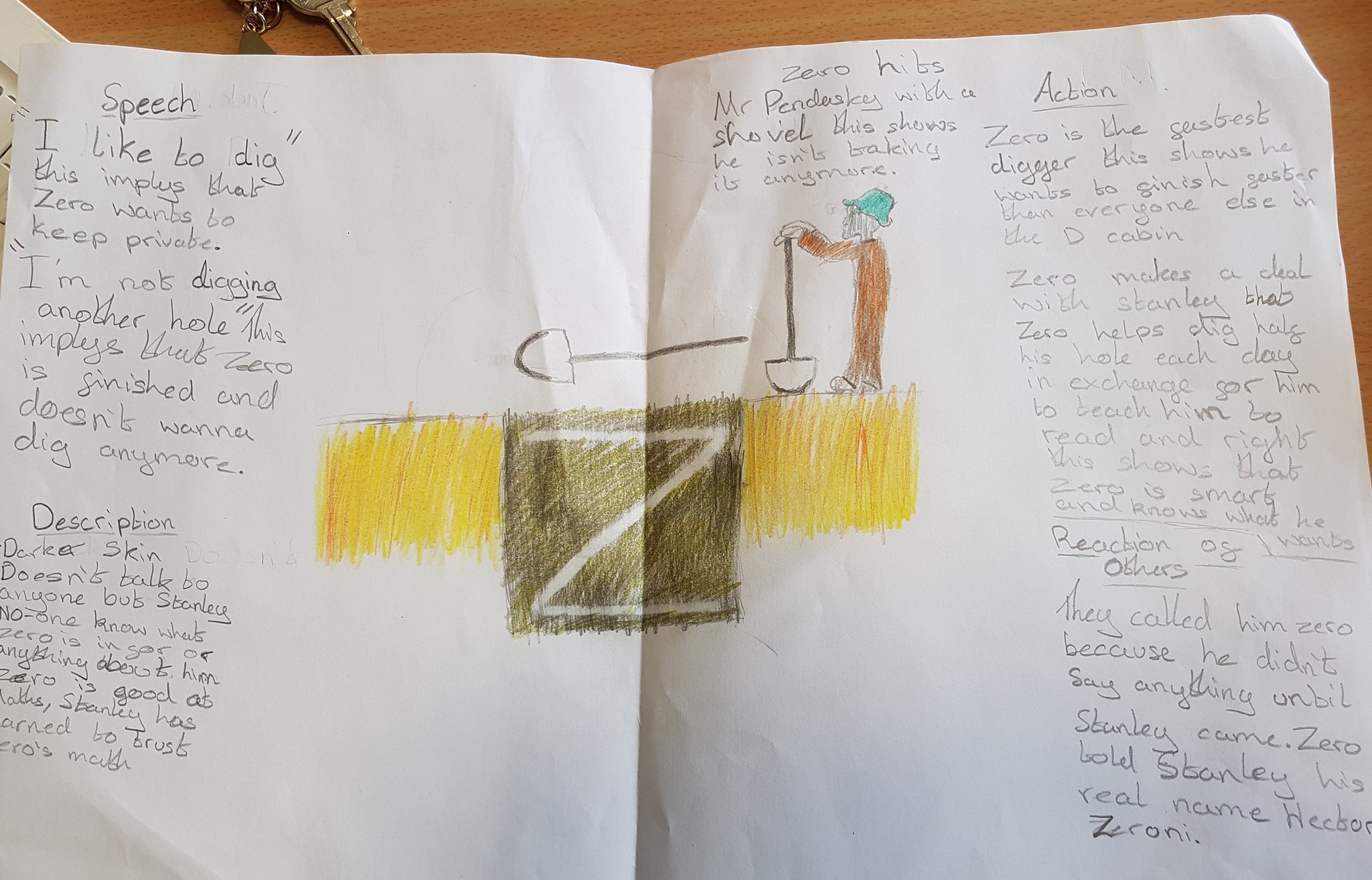 Stanley Yelnats Digging