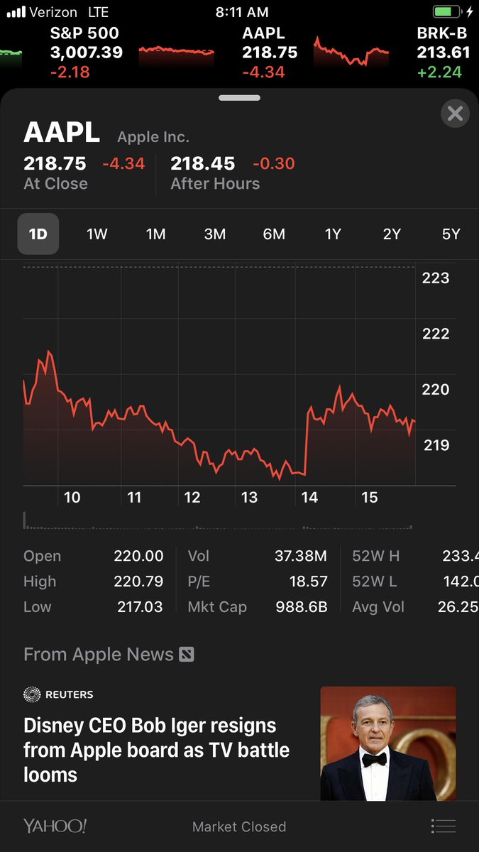 pongkool on Twitter: "เพิ่งออกแบบเสร็จหมาดๆ รอapple อนุมัติก็จะวางขายแล้วครับ ในระหว่างนี้ถ้าใคร ...