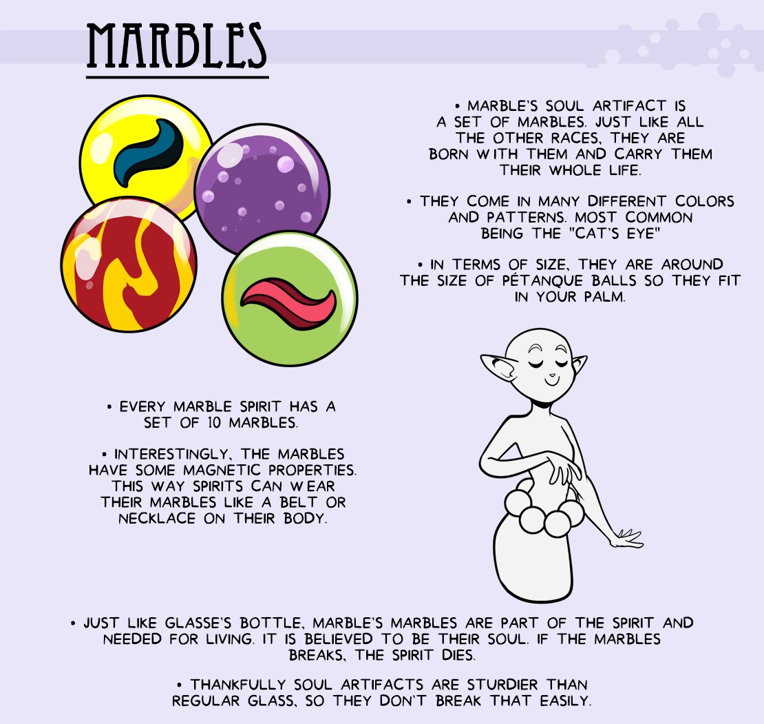 What to do when you lose your marbles - workerfreeloads