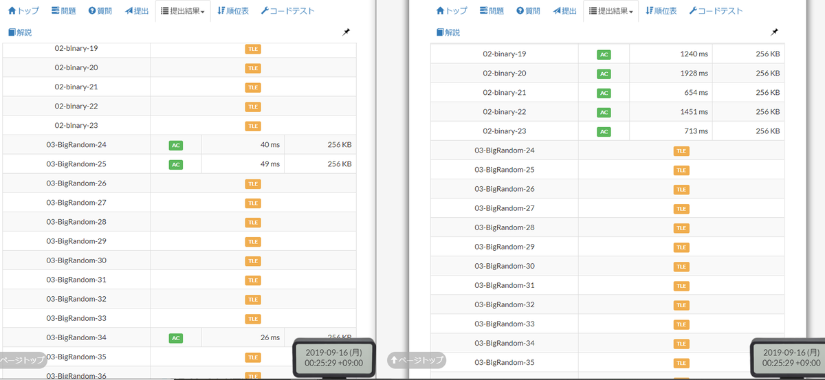 Codeforces Round 585 Div 2 Atcoder Beginner Contest 141 15ページ目 