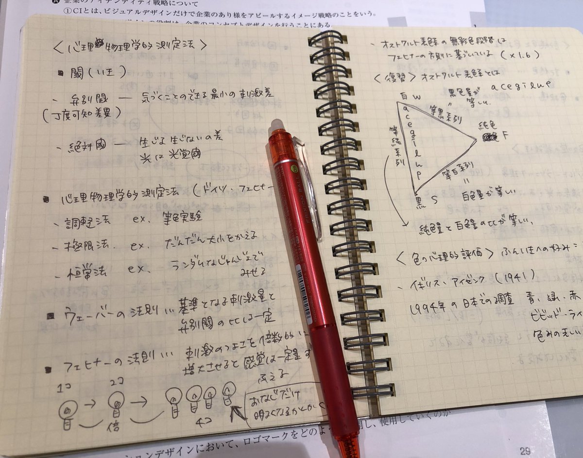 色彩検定 勉強 123000 色彩検定 勉強方法 3級