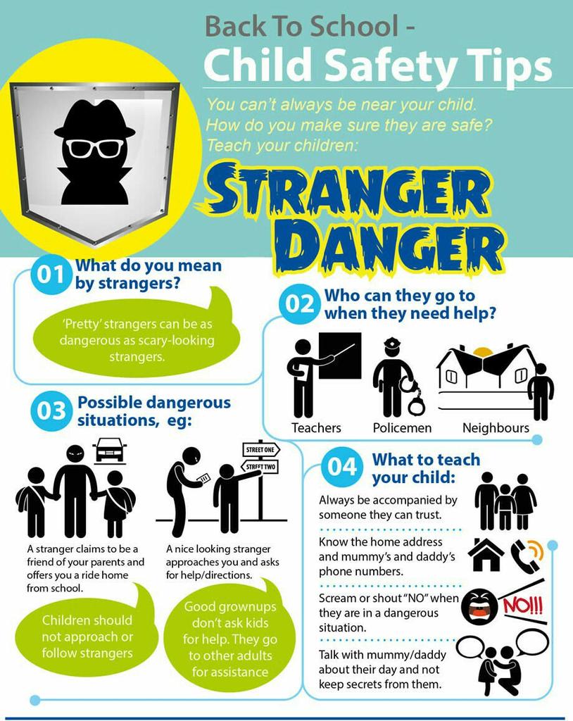 Stranger Danger For Kids