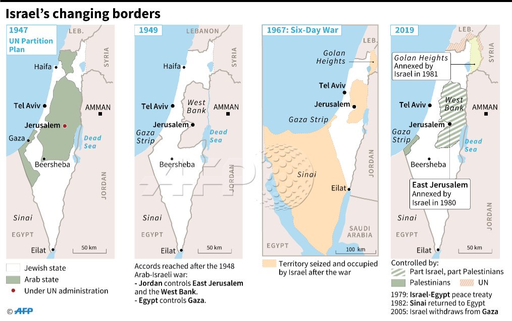 Israels ændrede grænser siden 1947 - Demetra