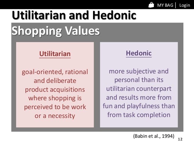 Utilitaian Examples