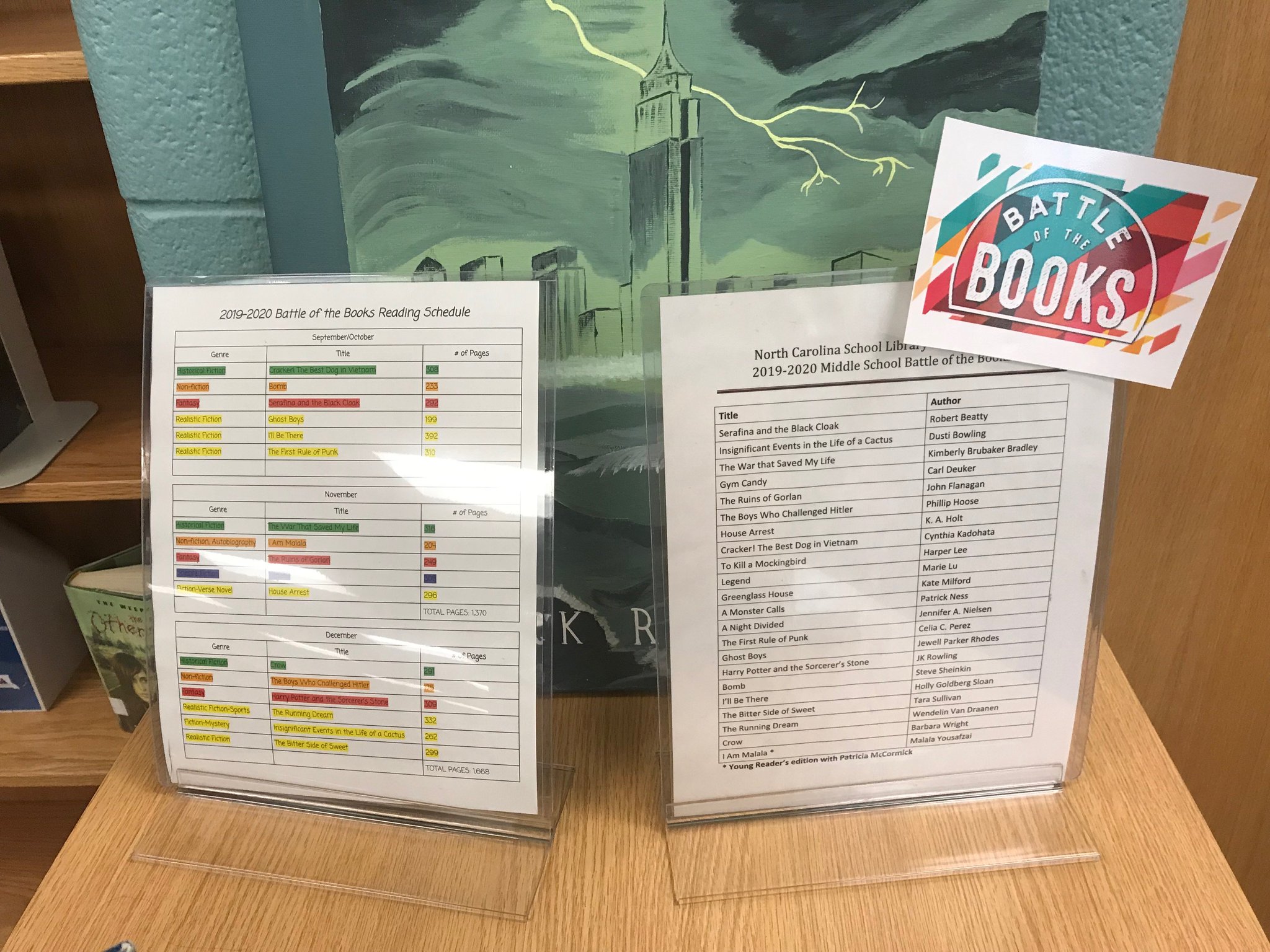 MPMS Library Media Center on Twitter: "MPMS students interested in ...