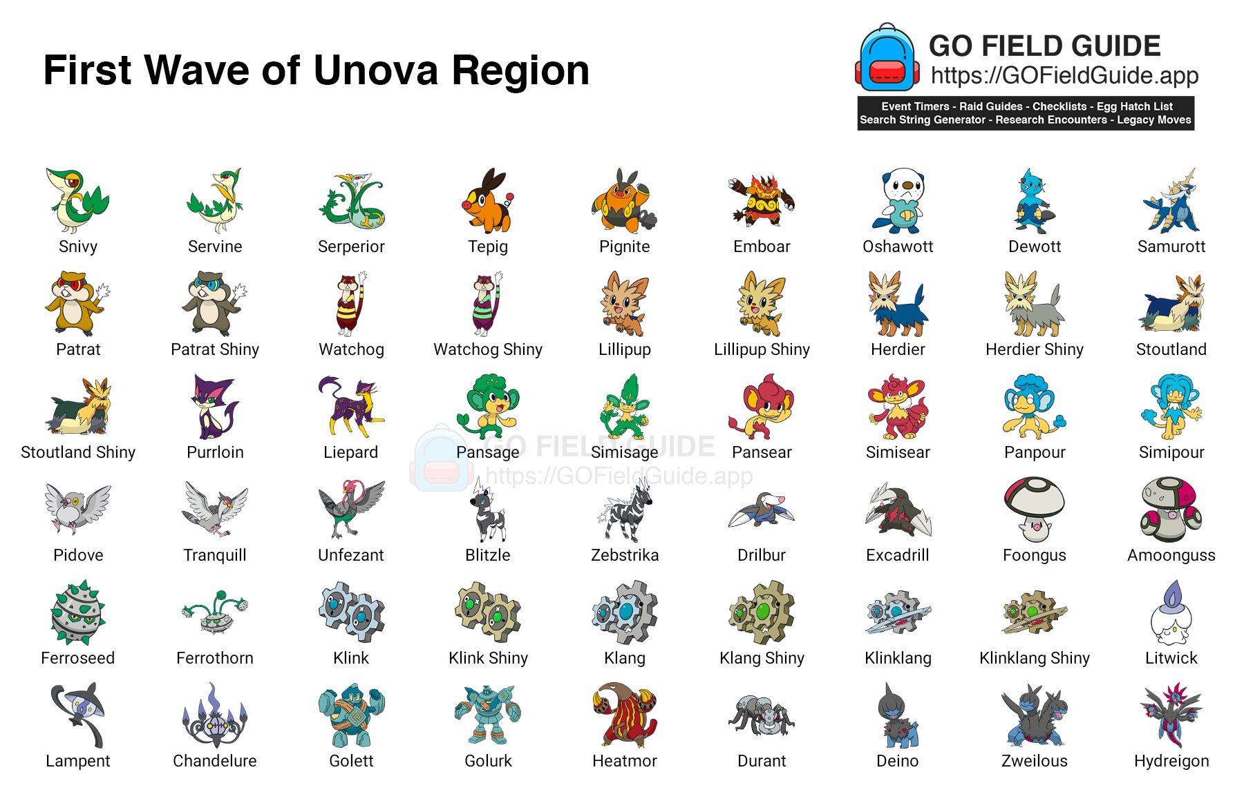 Unova Region Pokemon