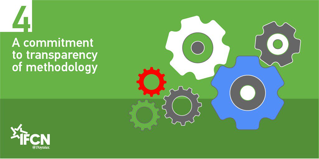 International Fact Checking Network On Twitter Signatories To