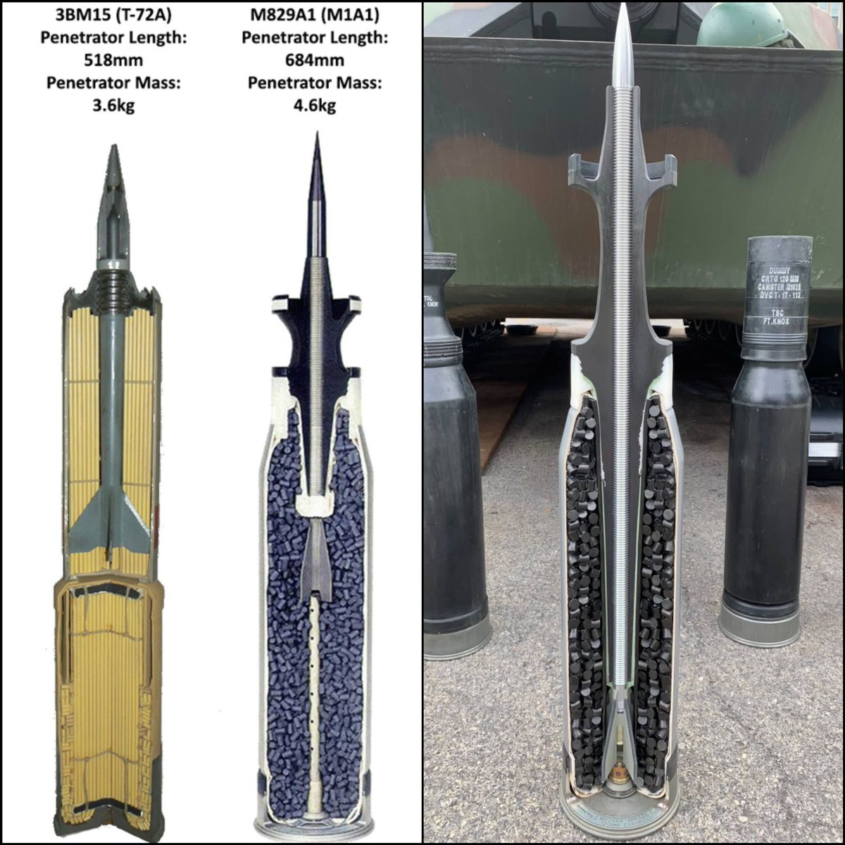 T-90 Bhishma / T-72 Ajeya of Indian Army : News and Discussions | Page ...