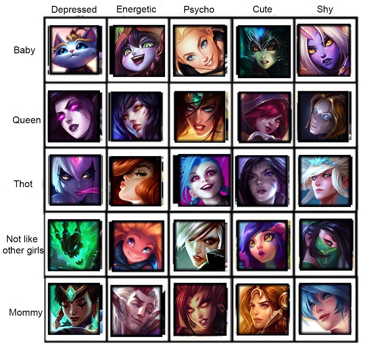 League Of Legends Female Characters Names