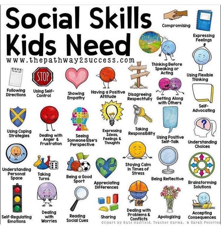 Social Skills Clipart