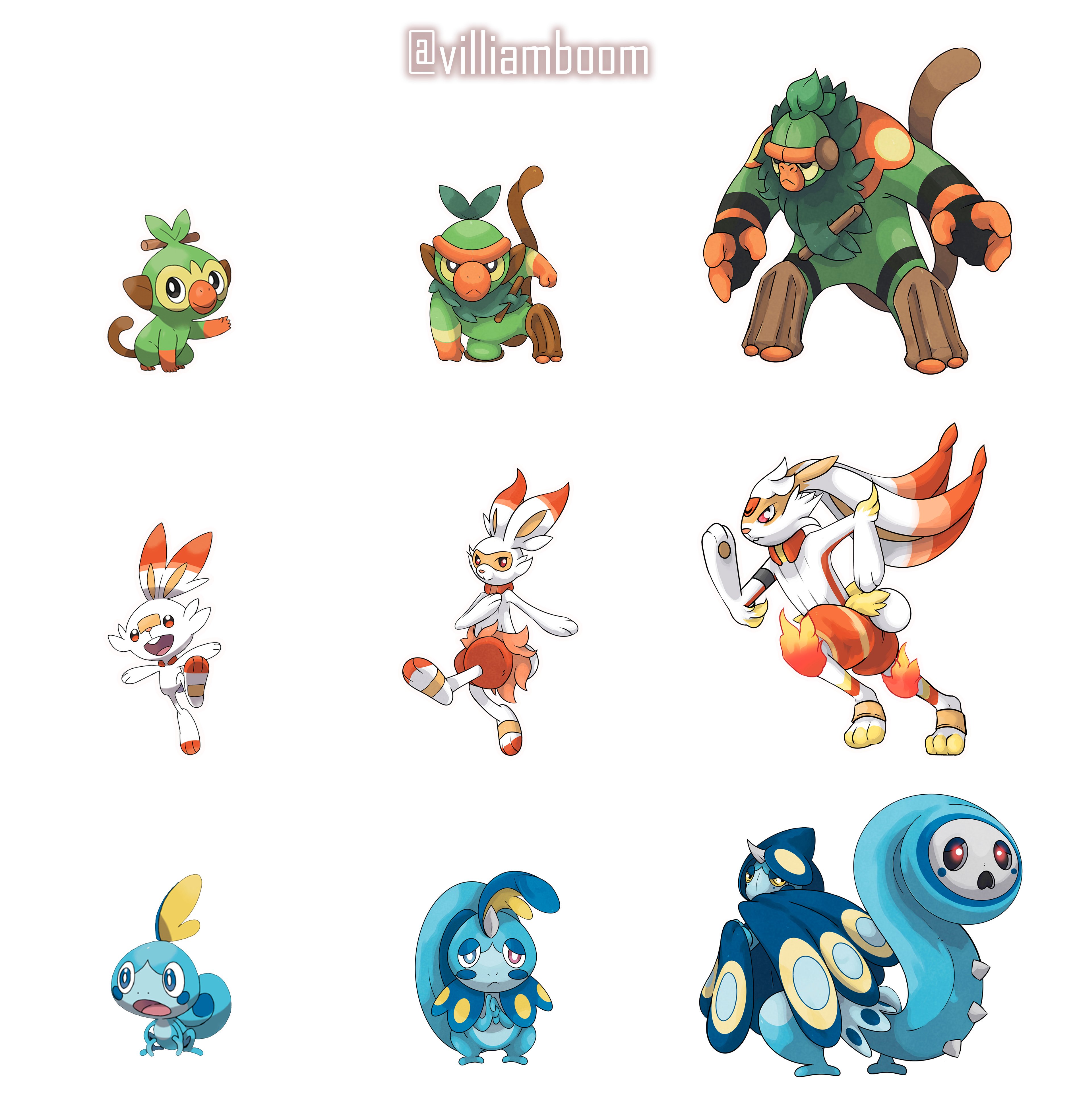 Fakemon Starters Evolution