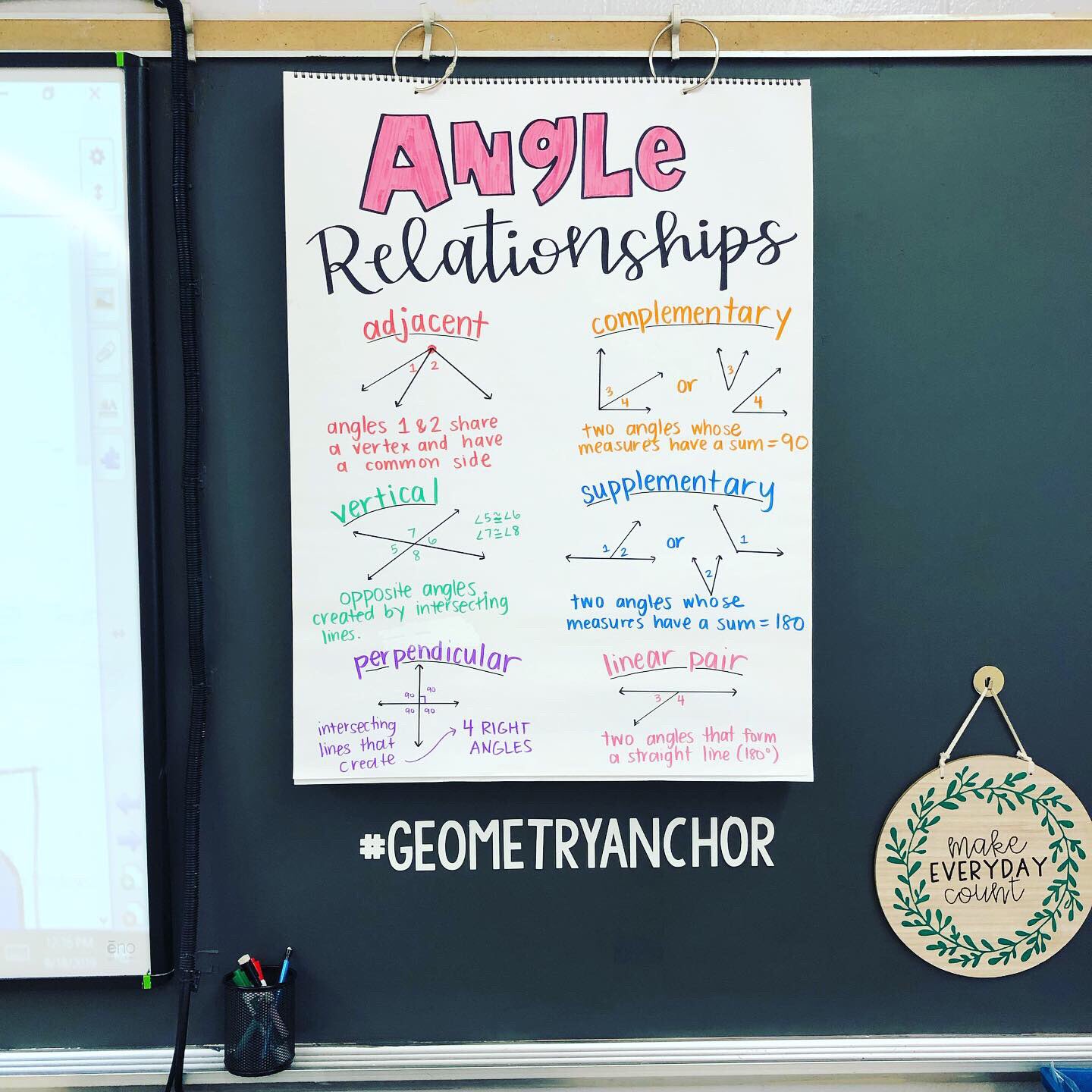 Mrs. y=akubov 💜 ️ on Twitter: "Geometry: Angle relationships foldable ...