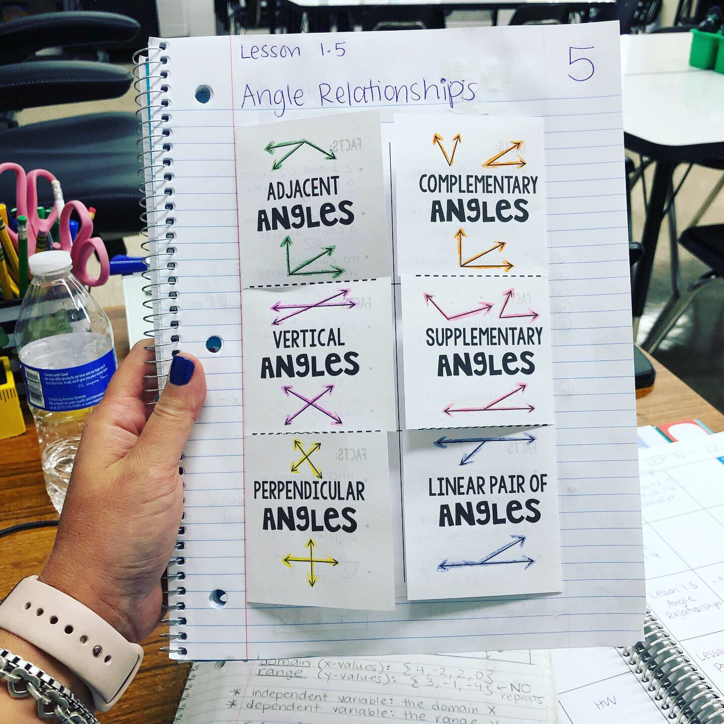 Mrs. y=akubov 💜 ️ on Twitter: "Geometry: Angle relationships foldable ...