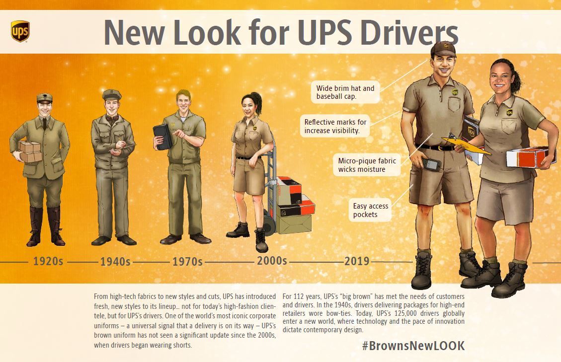 Ups Uniform Shorts