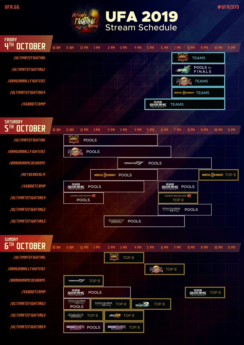 [10/4-10/6] Ultimate Fighting Arena 2019 - Info & Preview : r/dbfz