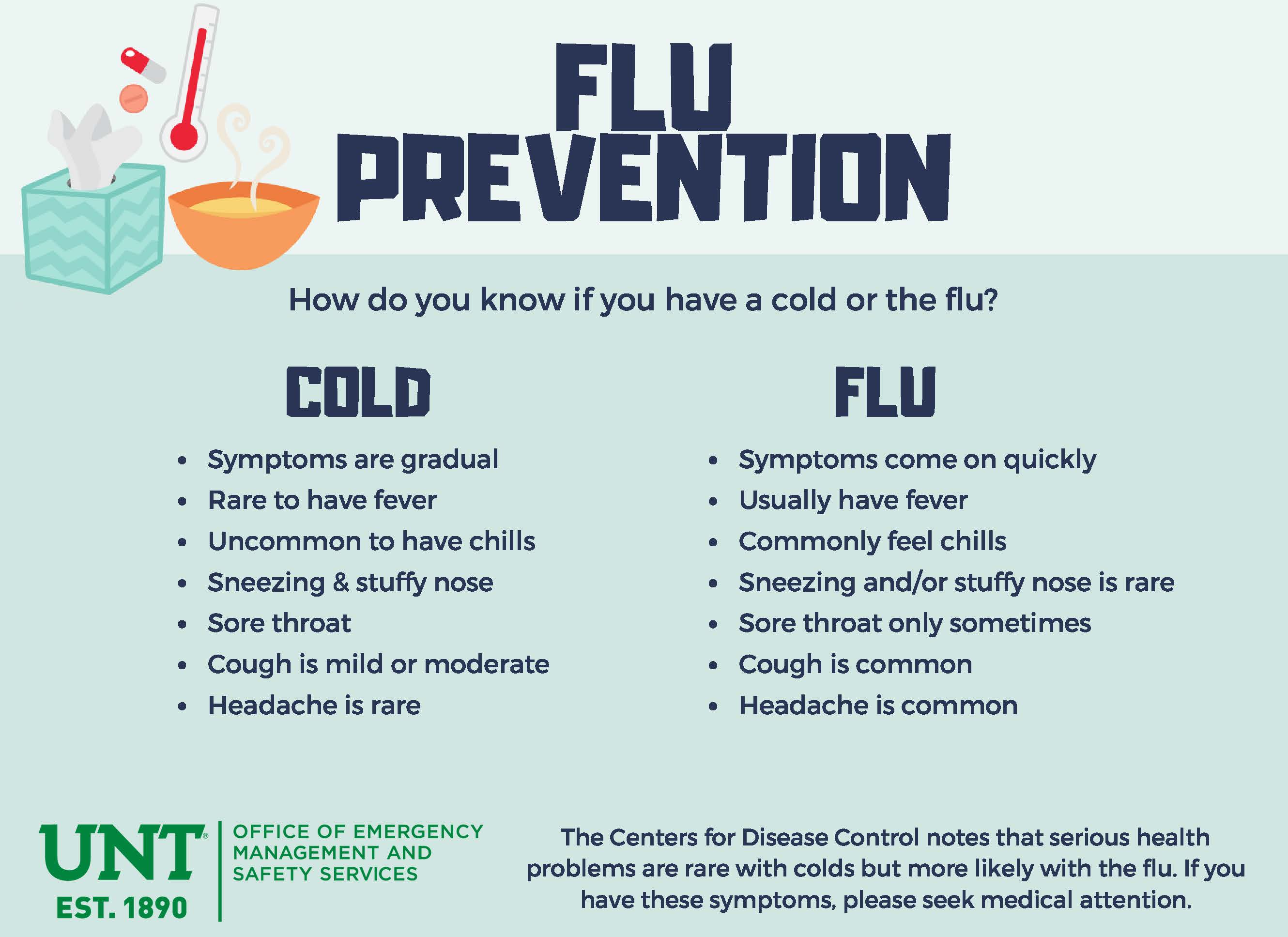 Cold And Flu Season