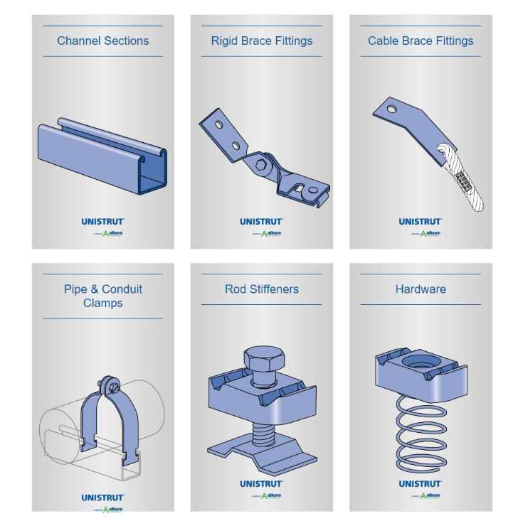 The Unistrut Catalog Has Everything You Need For Your Next How to Select the Right Pipe for Your ...
