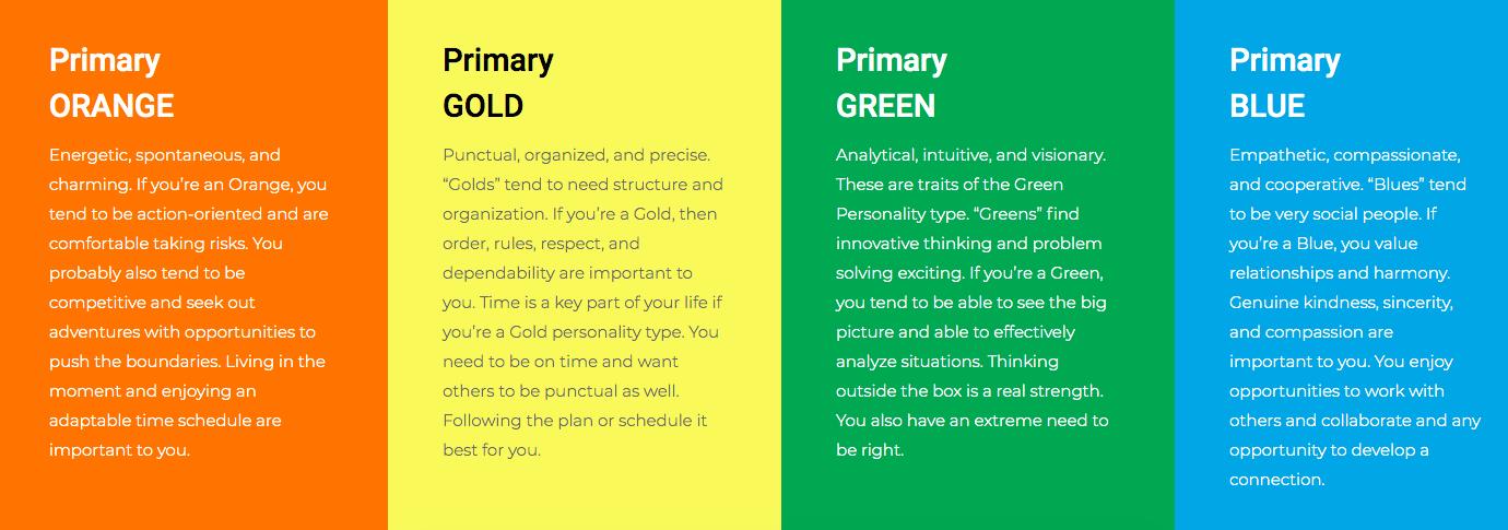 Gold Personality Traits