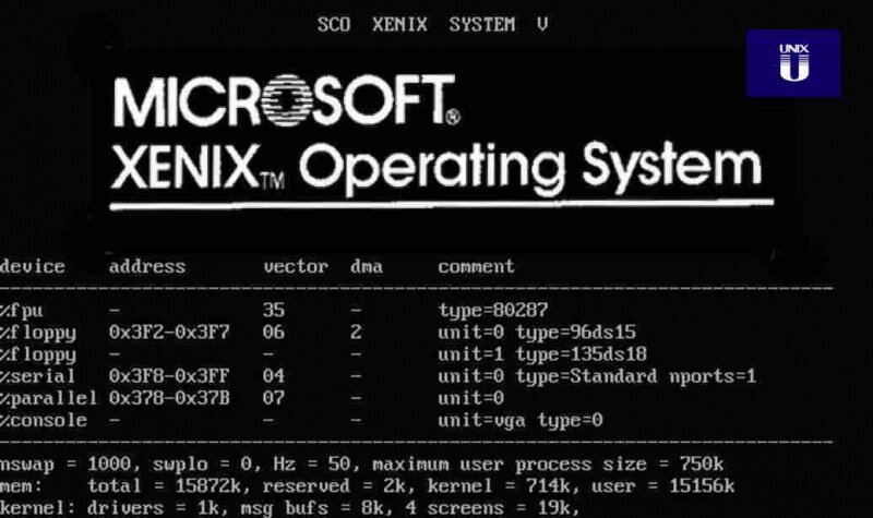 Unix Os Screenshot