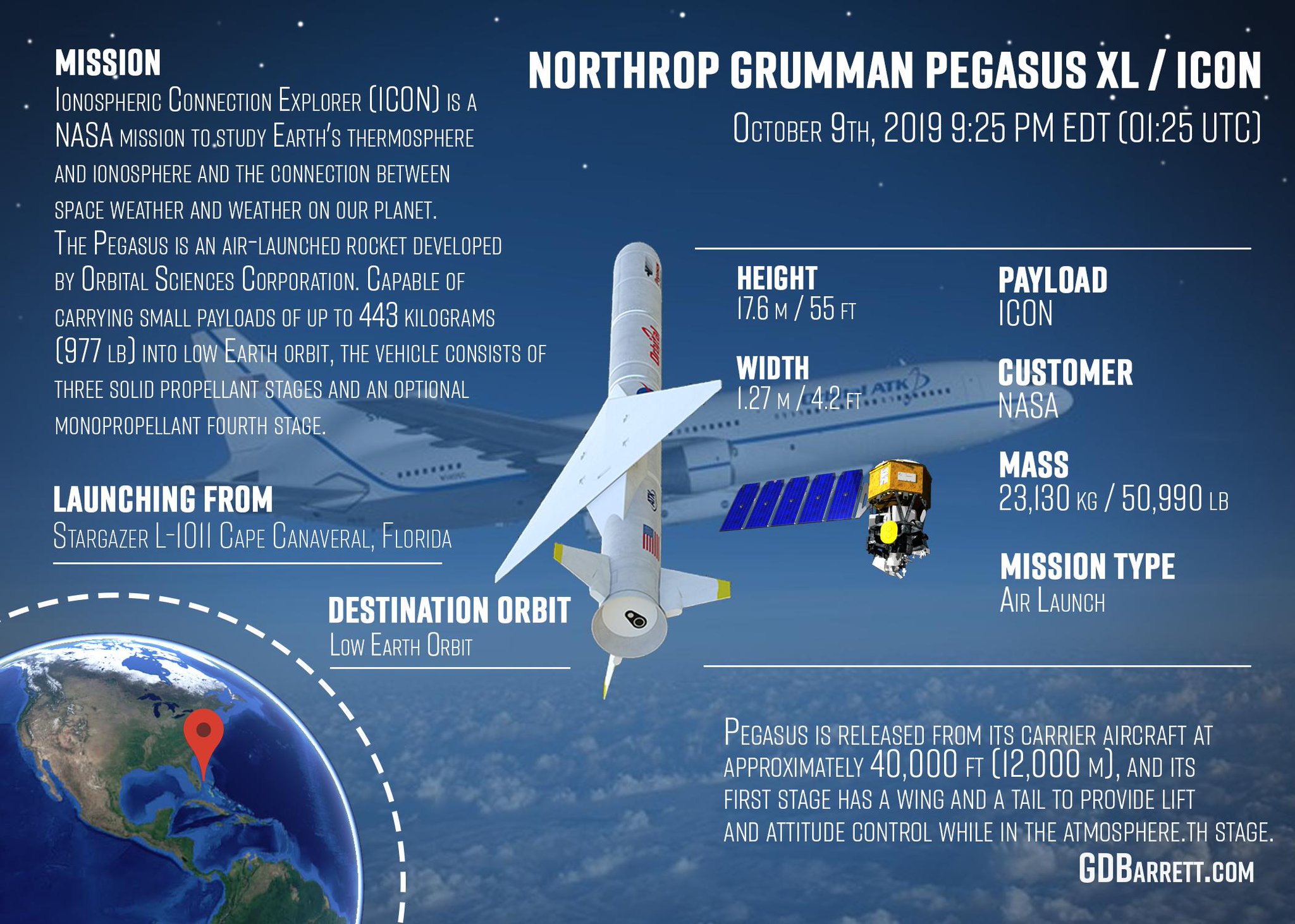 Small Air Launched Space Vehicle