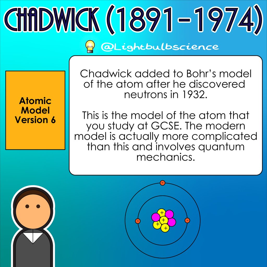 Chadwick Atomic Model Atomic Structure Worksheets, Questions And