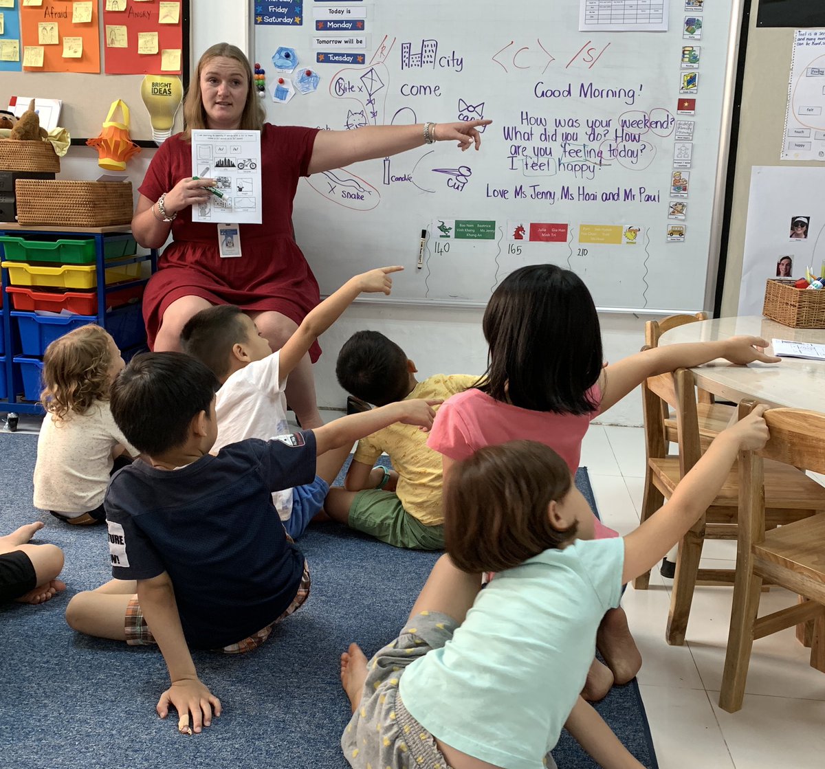 Teacher Modeling In The Classroom