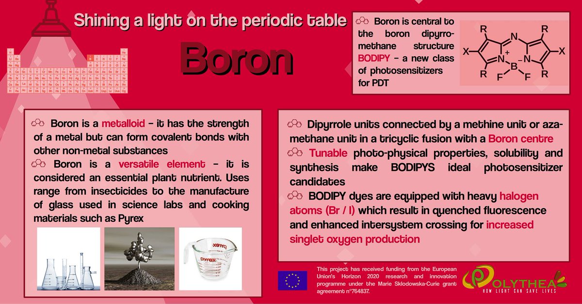 Boron Element Project