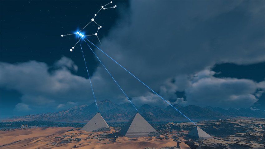 بُنيت الأهرامات لتُحاذي قممها نجوم حزام كويكبة الجبار الثلاث مُثبت چيولوچياً و فلكياً أن الثلاث